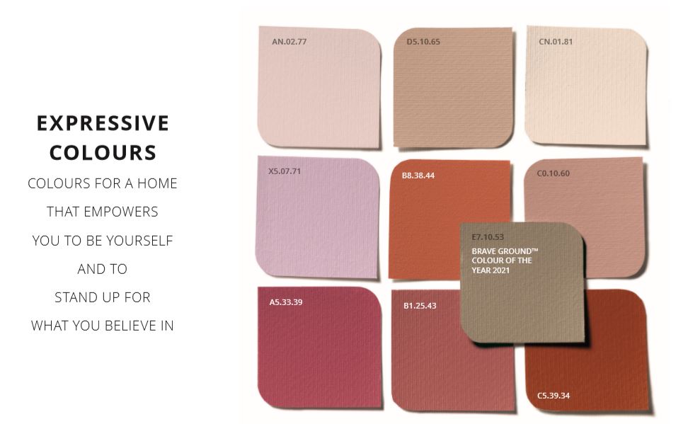 Color del Año 2021 | Procolor